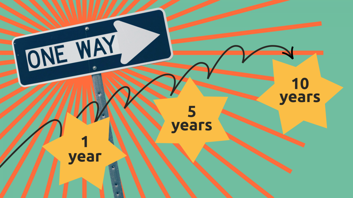 What Is Career Mapping and Why Does It Matter? - Everytalent